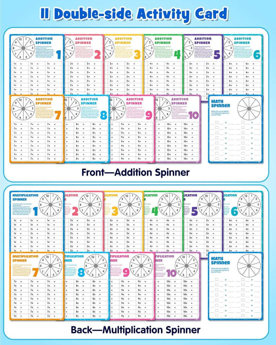 Magnetic Addition Multiplication Game Board